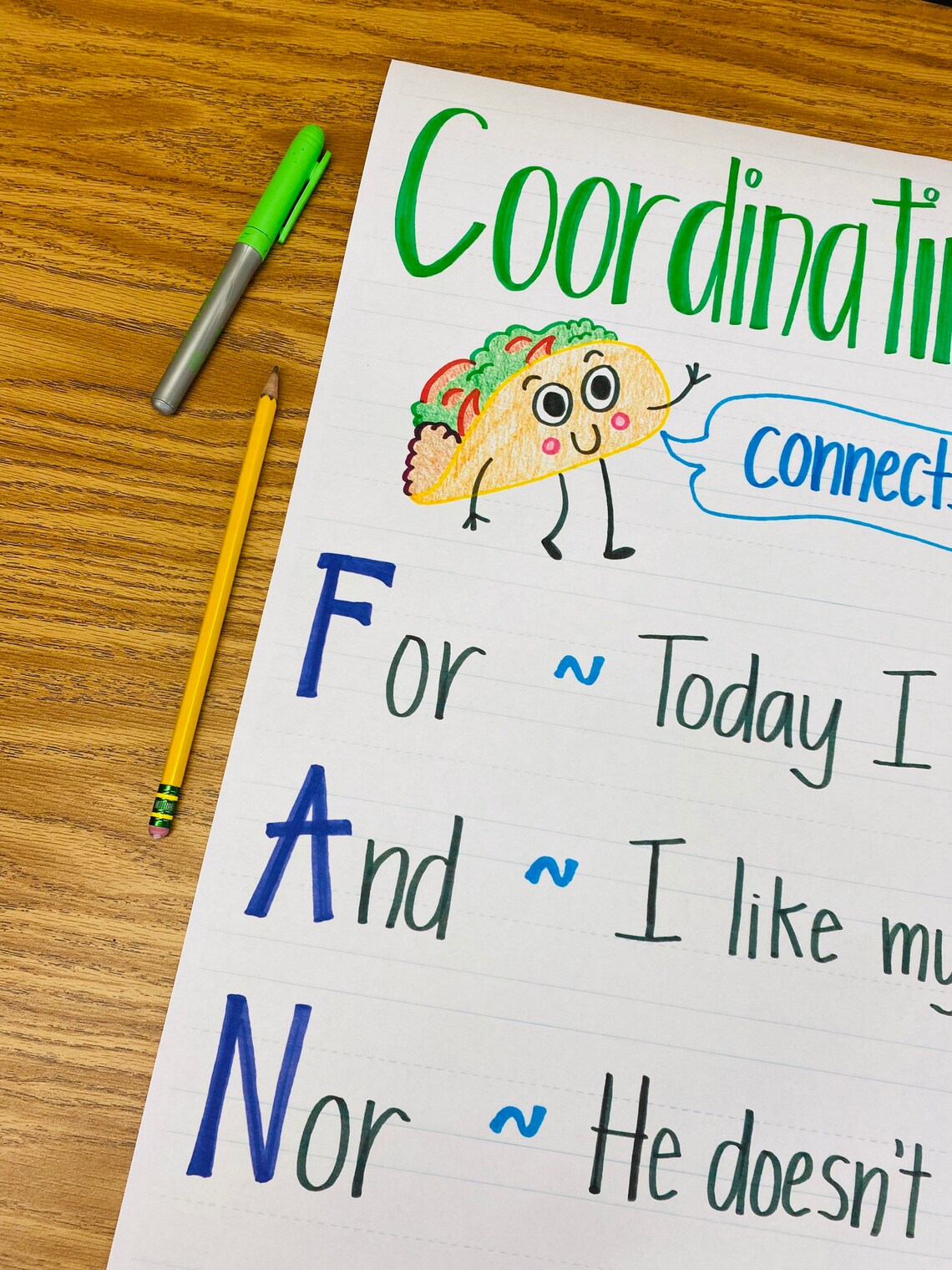 Coordinating Conjunctions Anchor Chart - Etsy