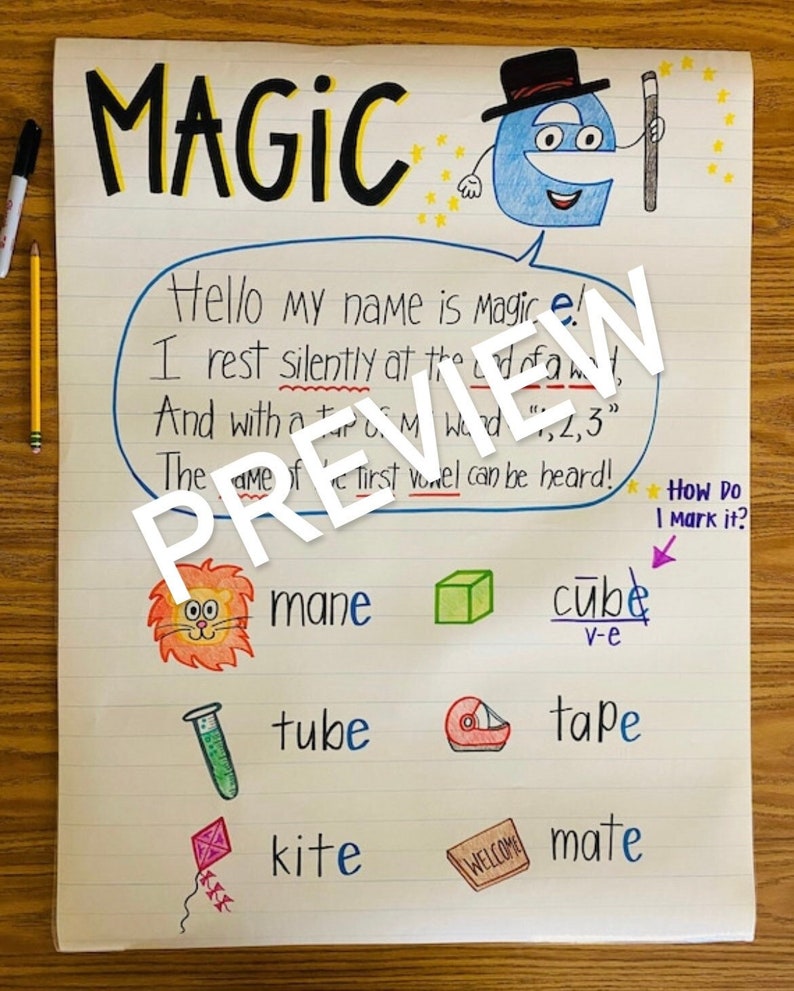 Magic E Anchor Chart - Etsy
