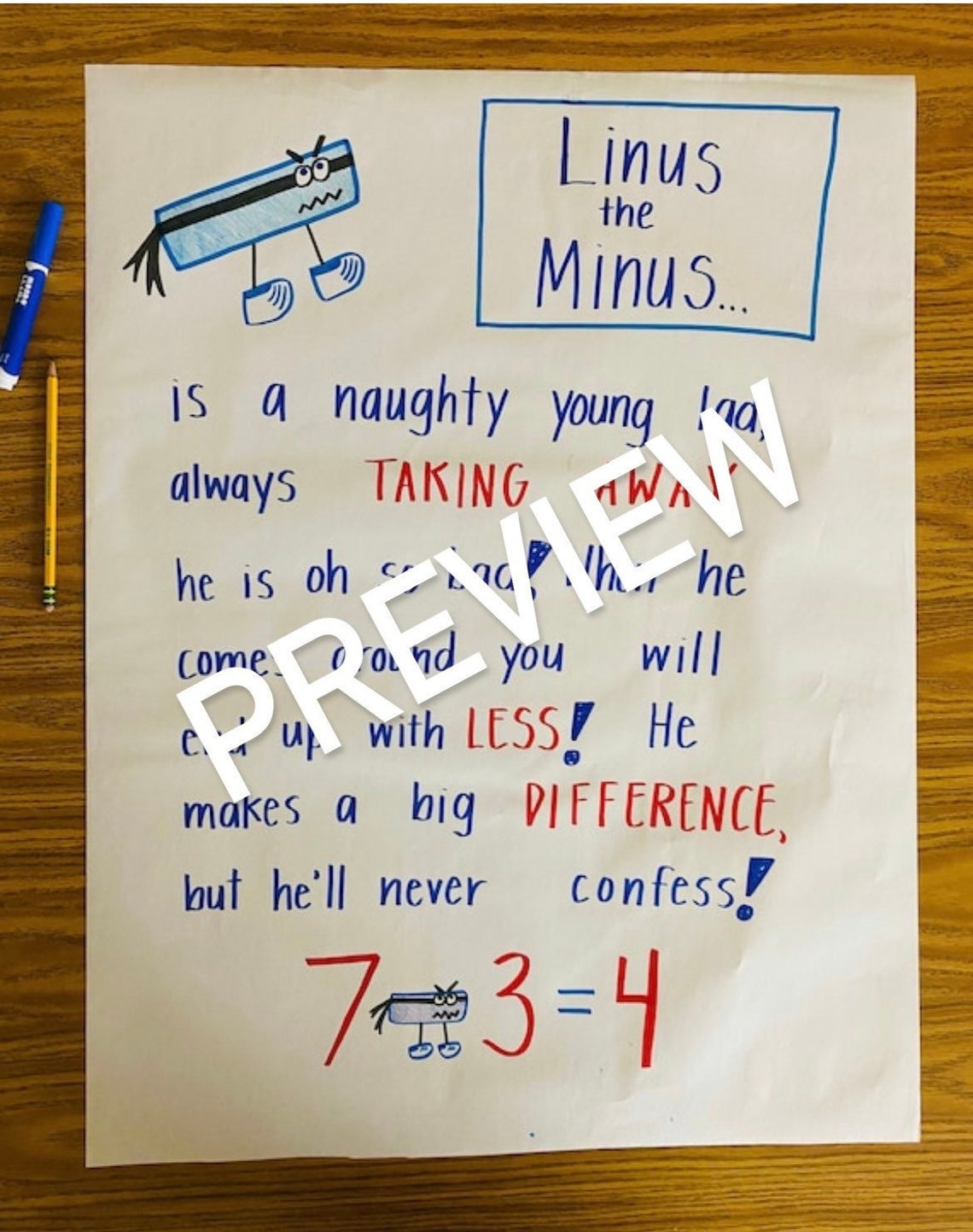 Subtraction Linus the Minus Anchor Chart - Etsy Canada