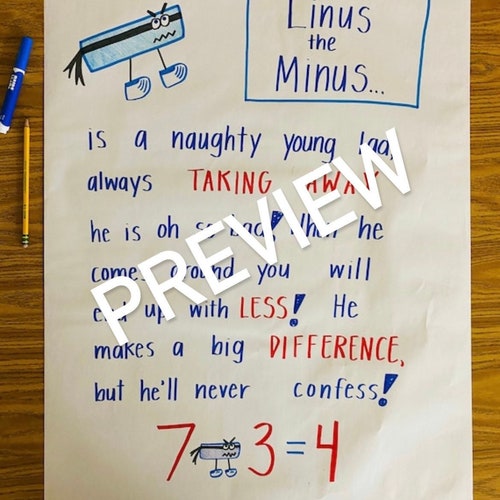 Subtraction Linus the Minus Anchor Chart - Etsy Canada