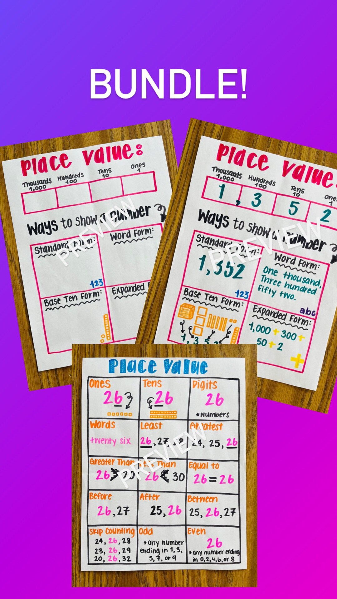 Place Value Anchor Chart Bundle! - Etsy