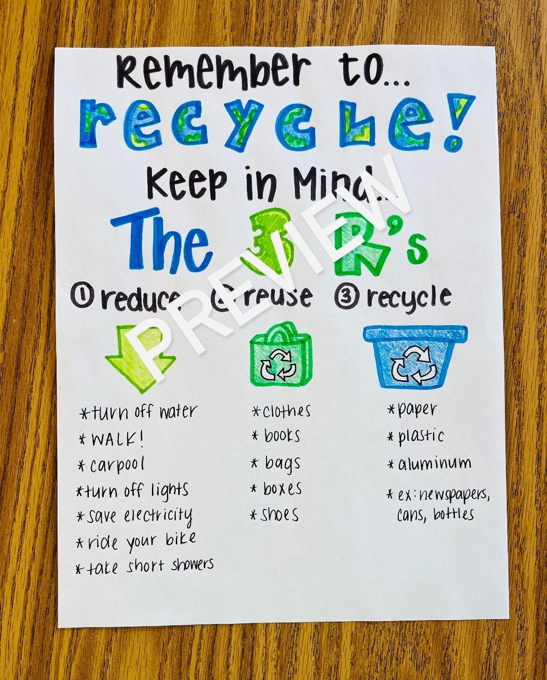 Recycling Anchor Chart - Etsy