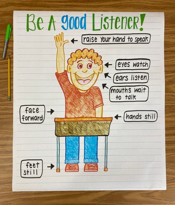 A Good Listener Anchor Chart | Etsy