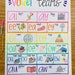 Bundle Vowel Anchor Charts - Etsy