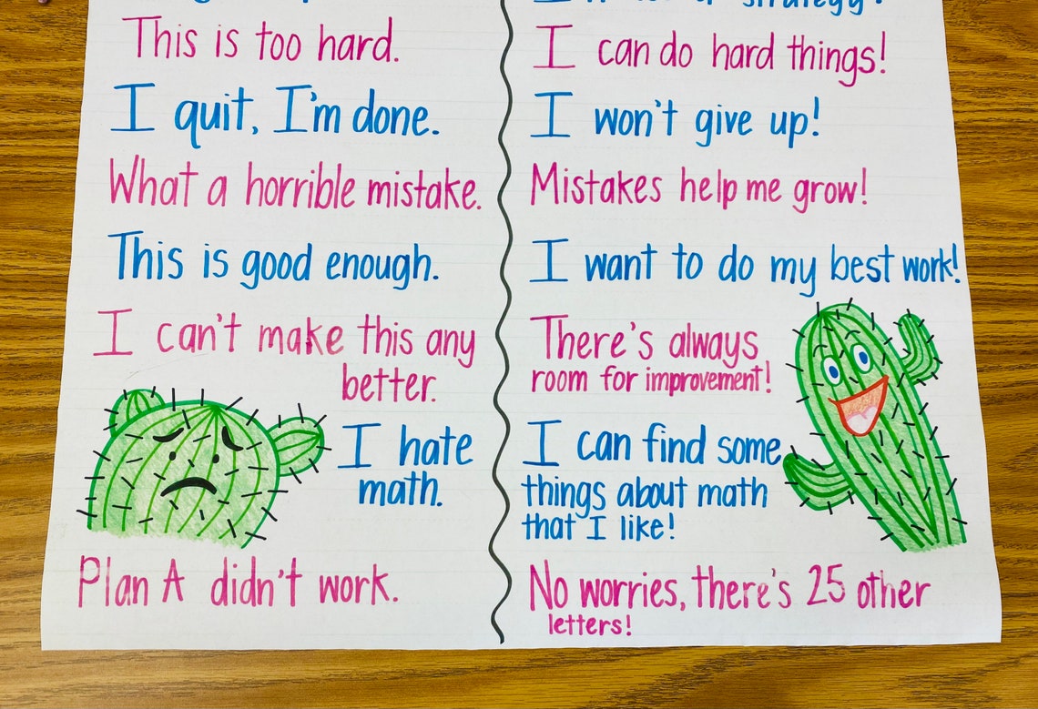 Growth Mindset Anchor Chart - Etsy