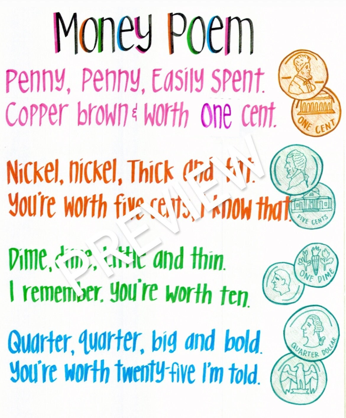 Money Poem Anchor Chart - Etsy