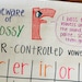 Bossy "r" Classroom Anchor Chart - Etsy