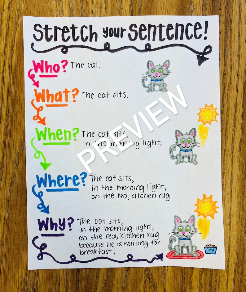 Stretch Your Sentence Anchor Chart - Etsy