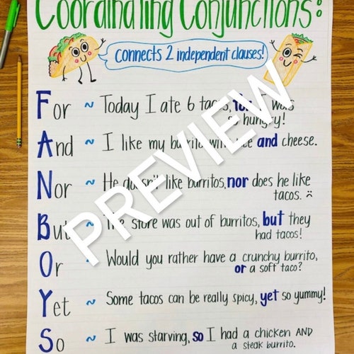 Coordinating Conjunctions Anchor Chart - Etsy