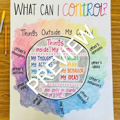 Whats in My Control Anchor Chart - Etsy