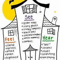 Genres Anchor Chart - Etsy