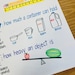 Measurement Math Anchor Chart - Etsy