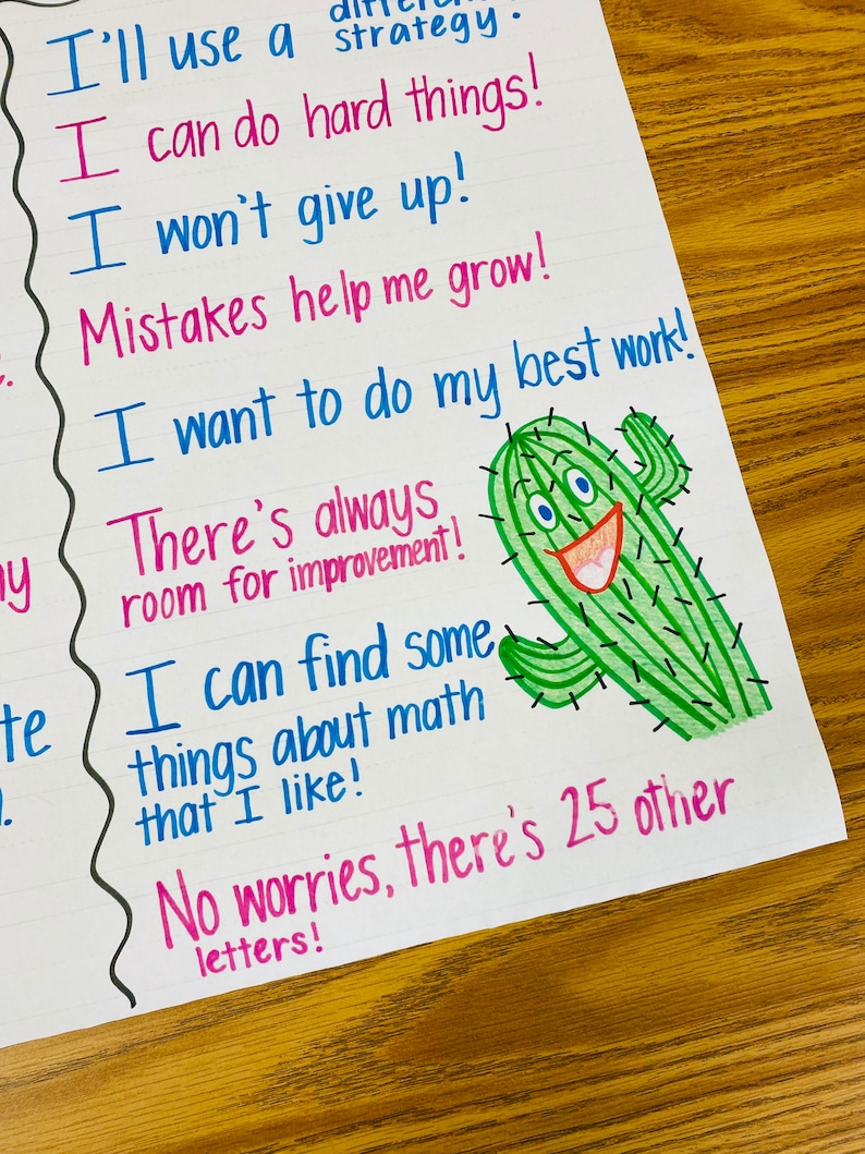 Growth Mindset Anchor Chart - Etsy Growth Mindset Anchor Chart - Etsy