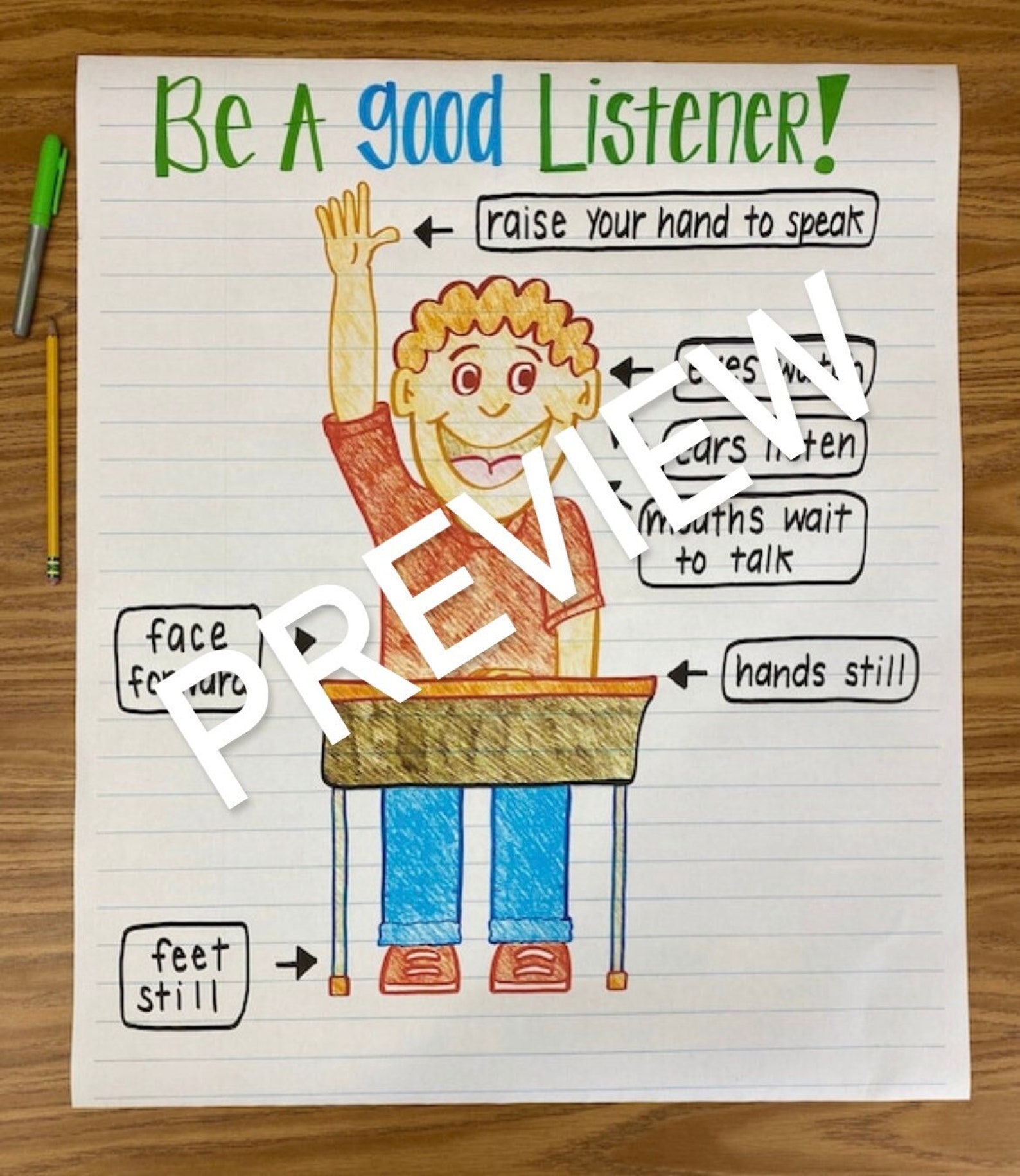 A Good Listener Anchor Chart - Etsy