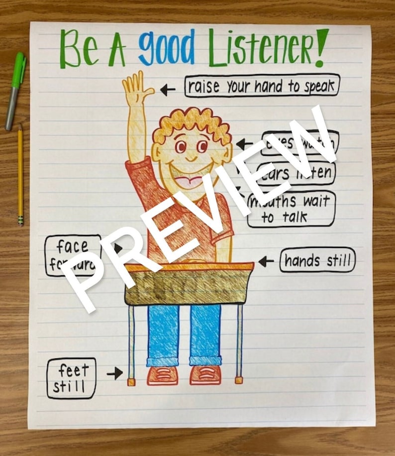 A Good Listener Anchor Chart - Etsy