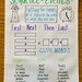 Sequencing Events Anchor Chart | Etsy Canada