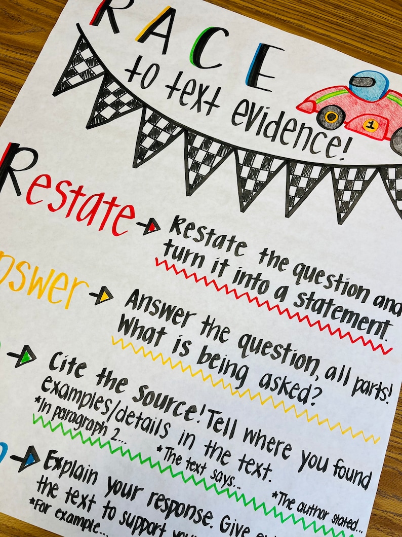 RACE Text Evidence Anchor Chart - Etsy