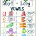 Bundle Vowel Anchor Charts - Etsy