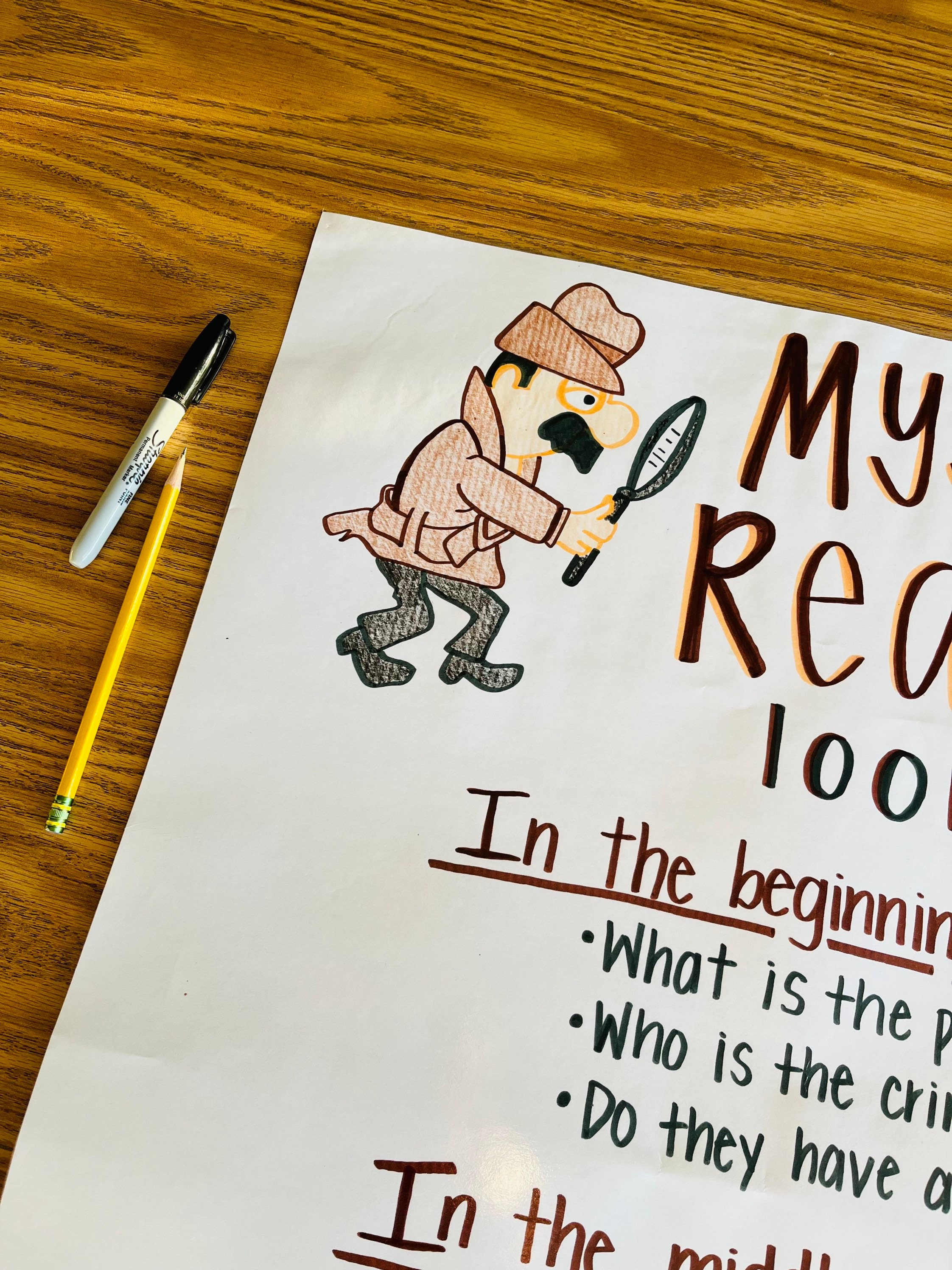 Mystery Reading Anchor Charts - Etsy