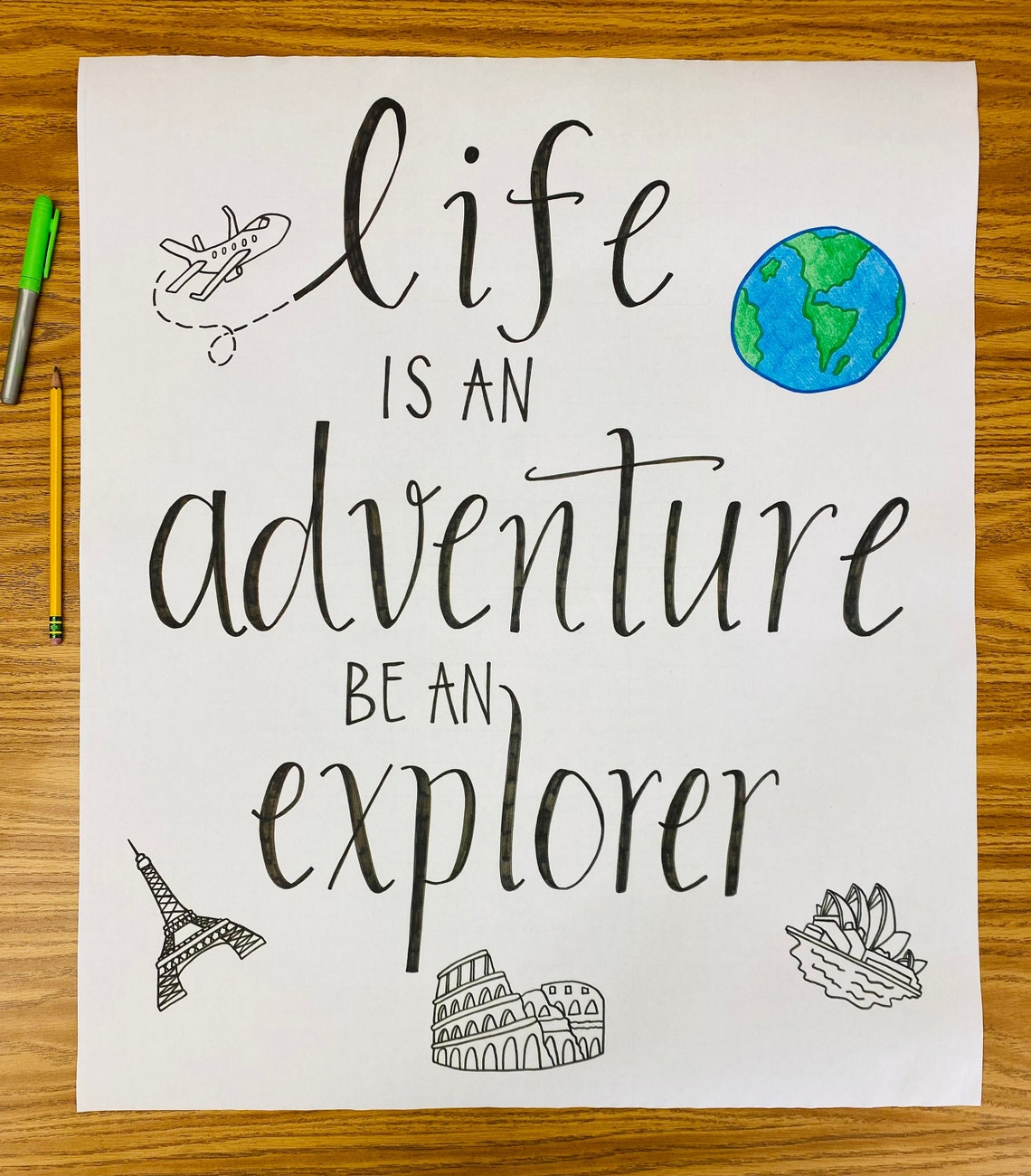 Be an Explorer Anchor Chart - Etsy