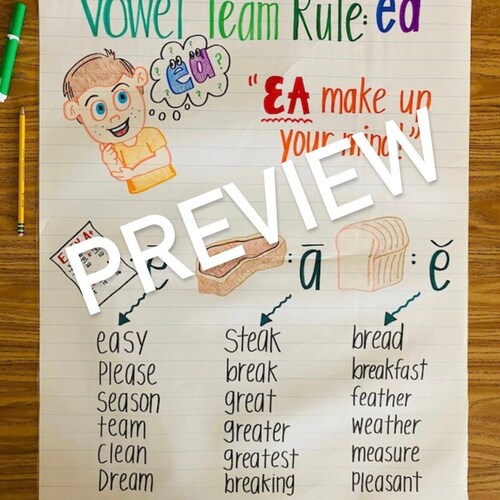 Vowel Team EA Anchor Chart - Etsy