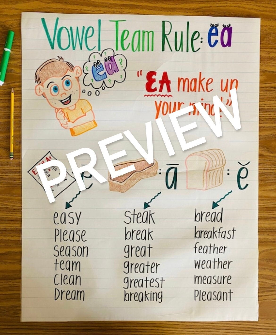 Vowel Team “EA” Anchor Chart - Etsy