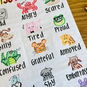 All Feelings Are Welcome Anchor Chart - Etsy