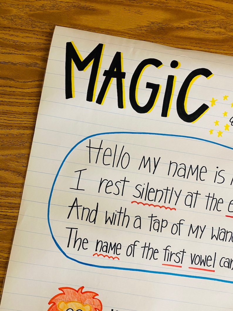 Magic E Anchor Chart - Etsy