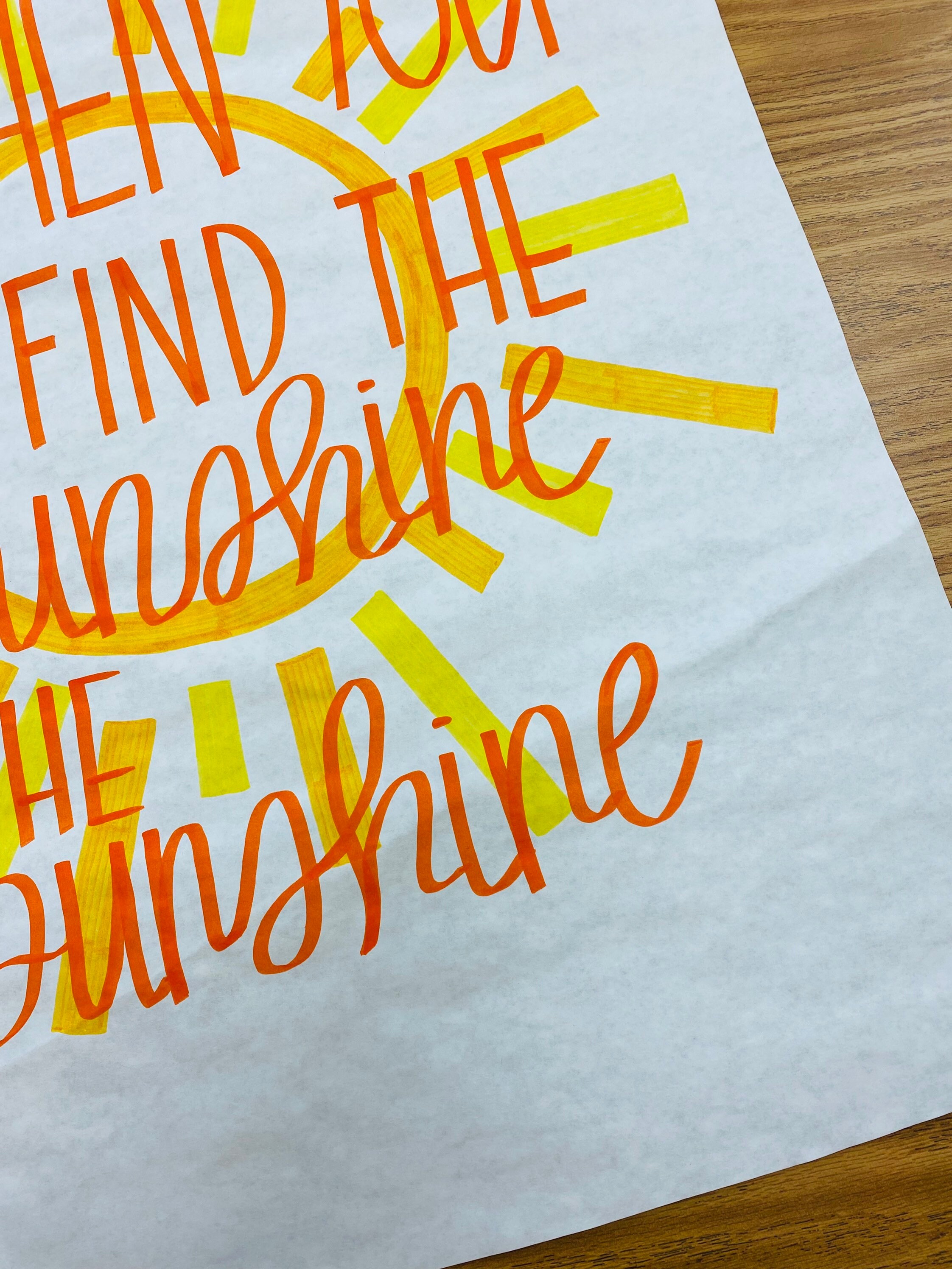 Sunshine Anchor Chart - Etsy