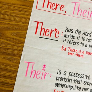 There, Their, They're Anchor Chart - Etsy