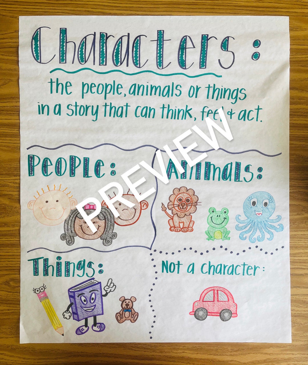Characters Anchor Chart - Etsy