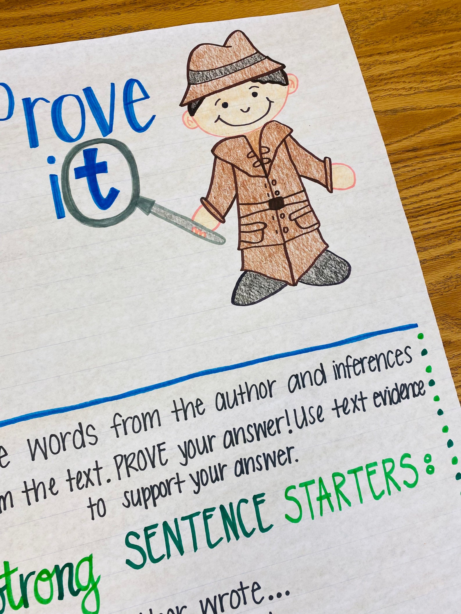 Citing Text Evidence Anchor Chart - Etsy