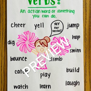 Bundle! Nouns, Adjectives and Verbs Anchor Charts - Etsy