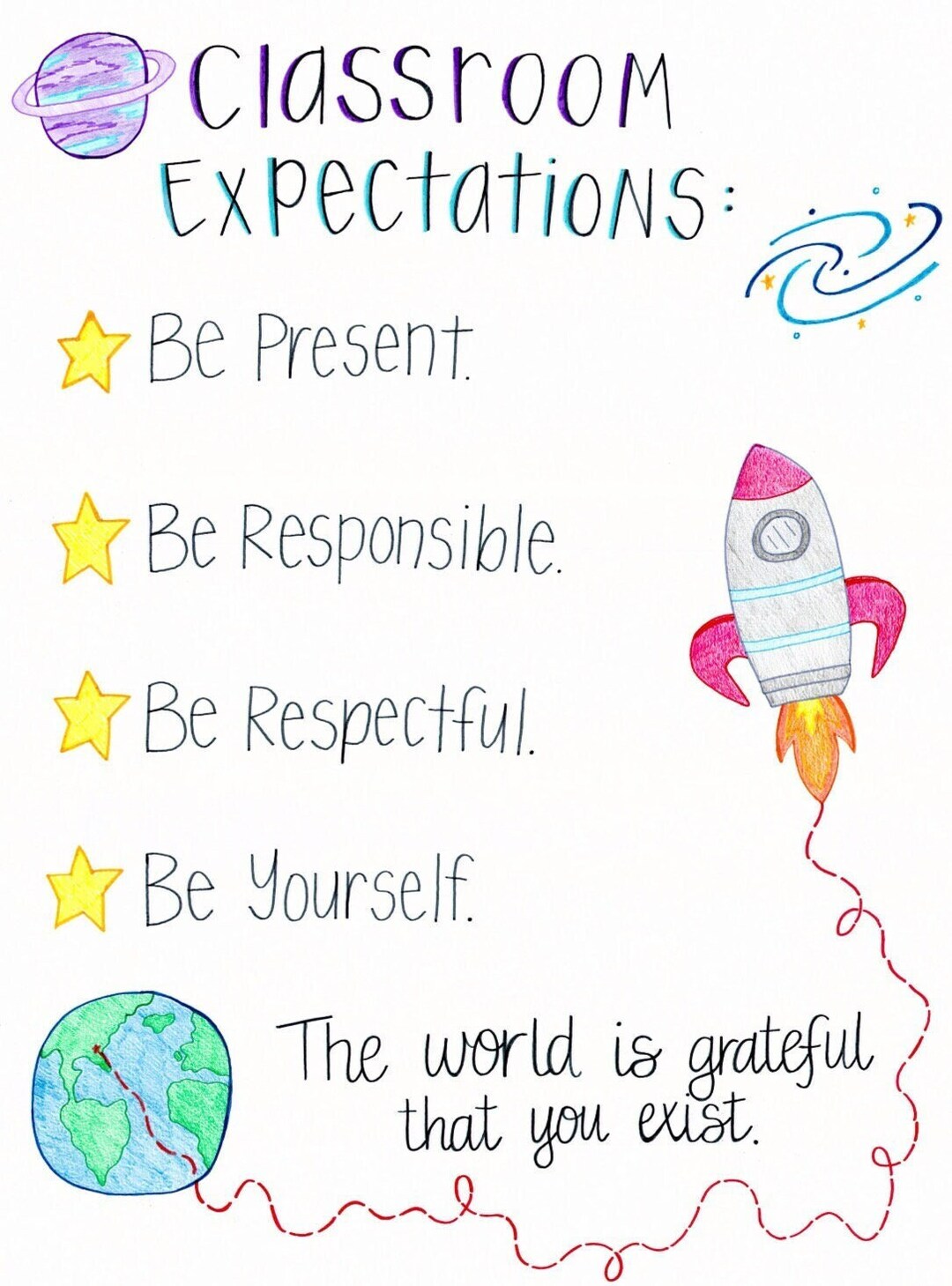 Classroom Expectations Anchor Chart - Etsy Classroom Expectations Anchor Chart - Etsy