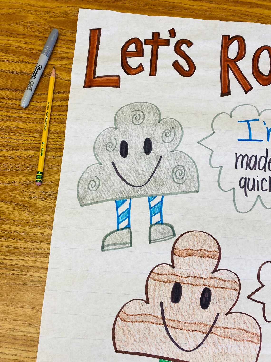 Types of Rocks Anchor Chart - Etsy