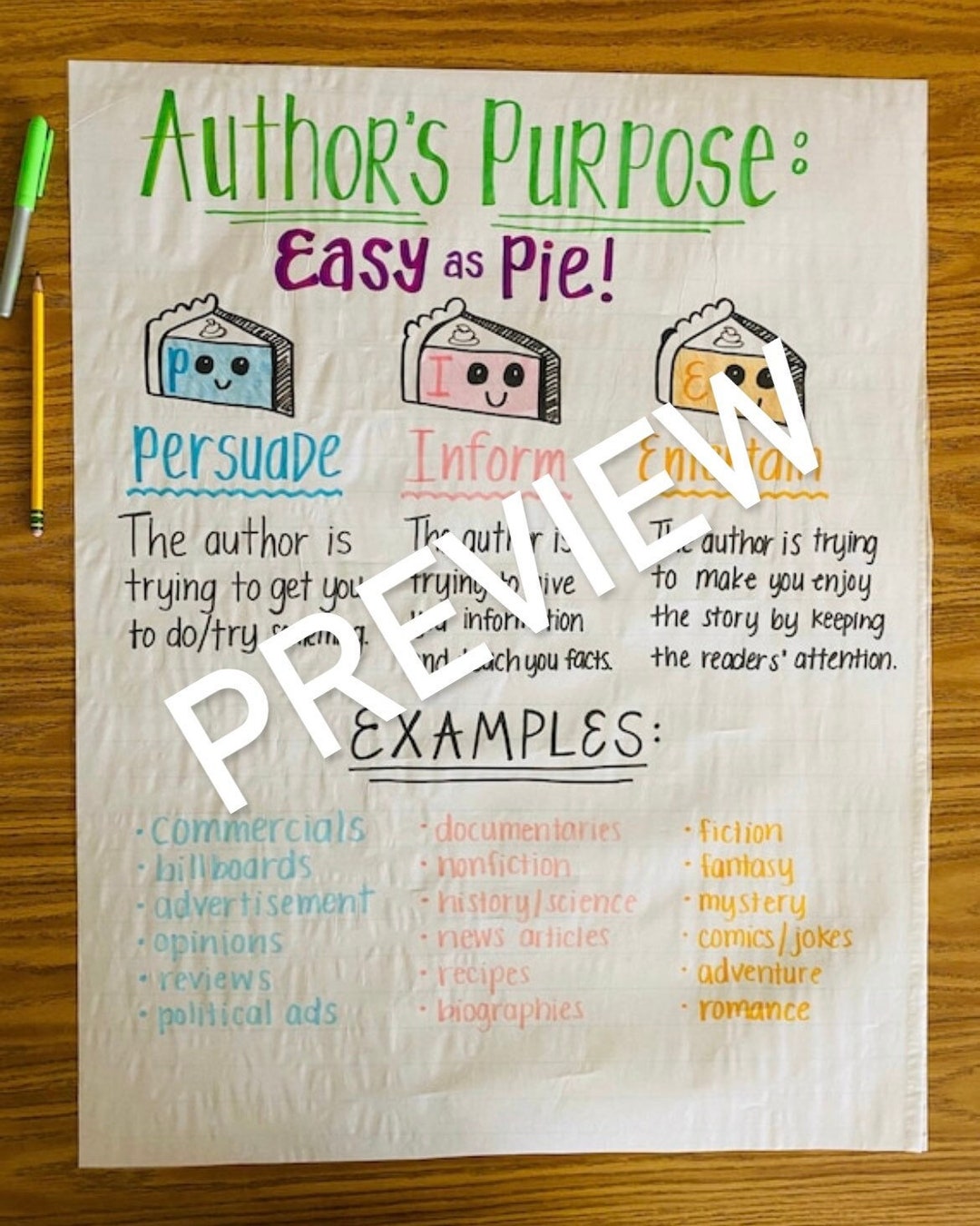 Author's Purpose Anchor Chart - Etsy