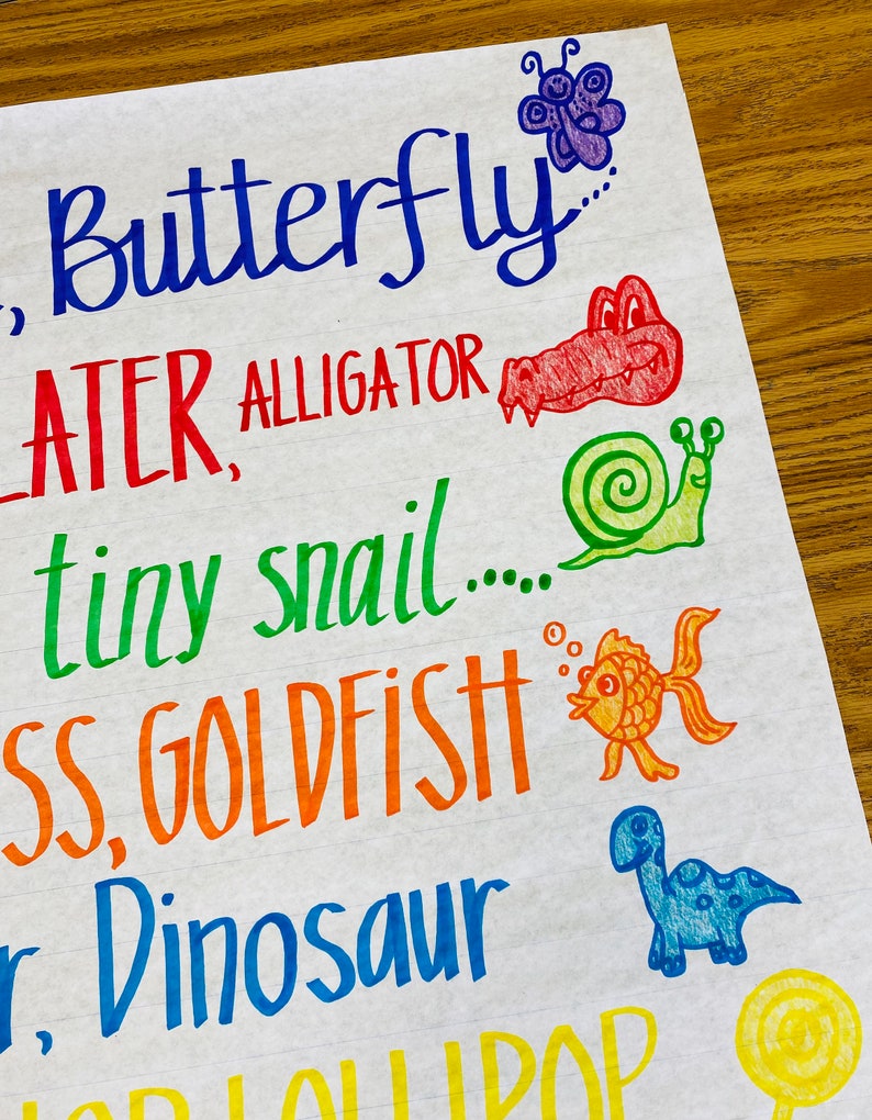 Goodbye Anchor Chart - Etsy