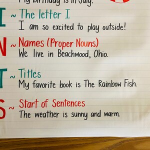 Capitalization Anchor Chart - Etsy