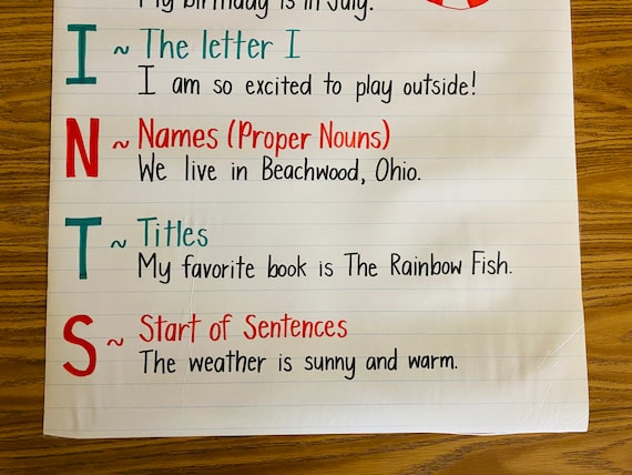 Capitalization Anchor Chart