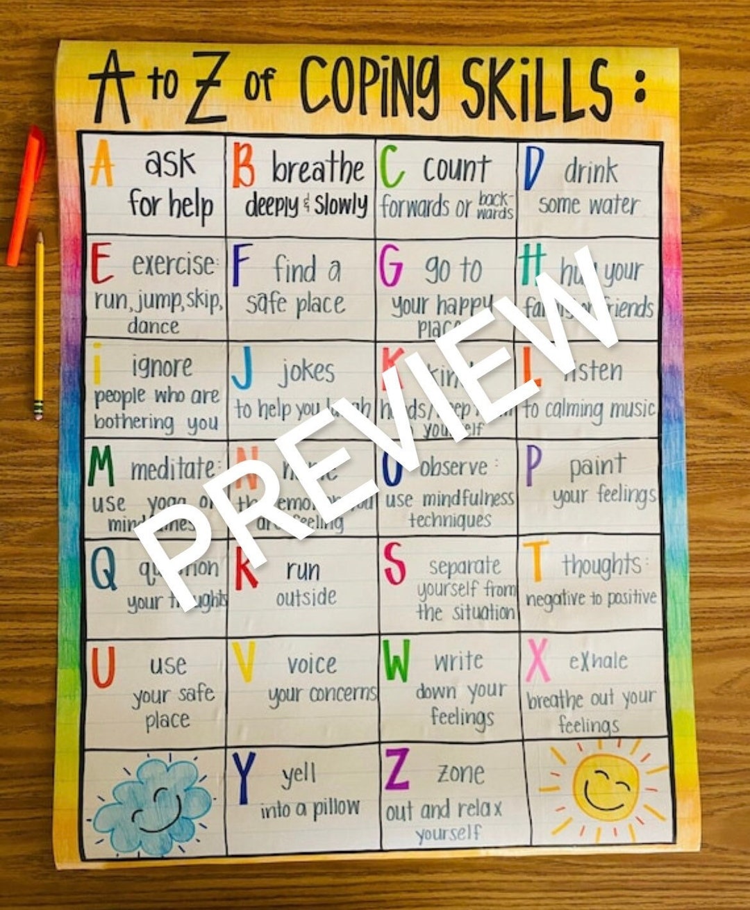 A to Z Coping Skills Anchor Chart - Etsy