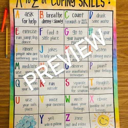 A to Z Coping Skills Anchor Chart - Etsy Canada