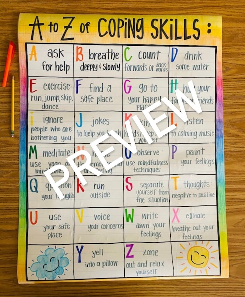 A to Z Coping Skills Anchor Chart - Etsy
