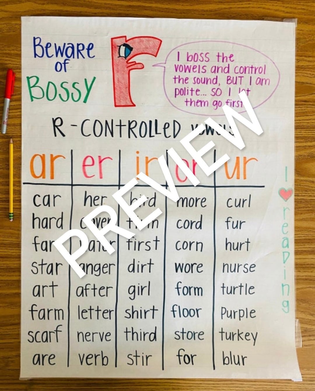 Bossy "r" Classroom Anchor Chart - Etsy