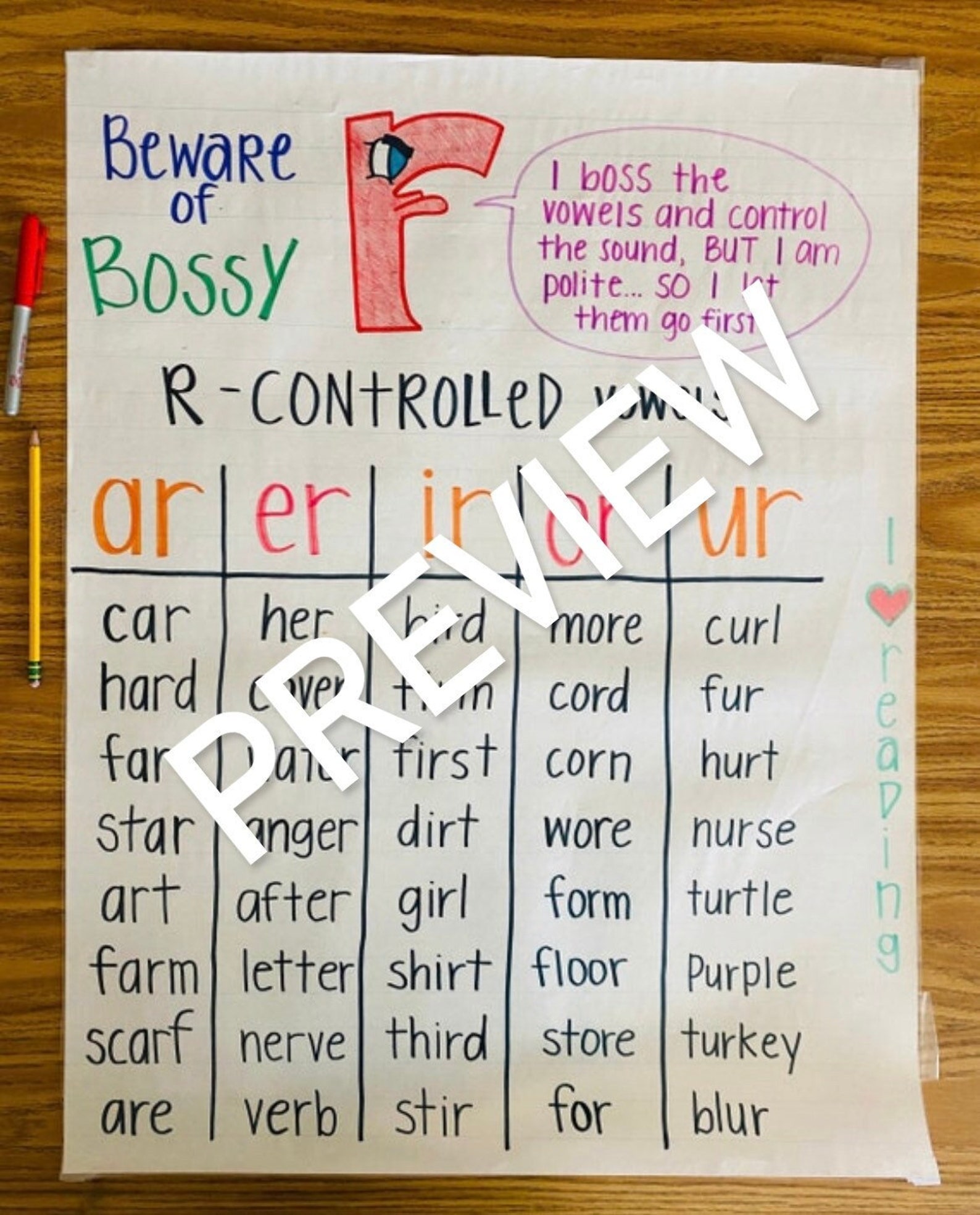 Bossy r Classroom Anchor Chart - Etsy