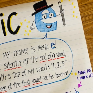 Magic E Anchor Chart - Etsy