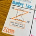 Elapsed Time Anchor Chart - Etsy