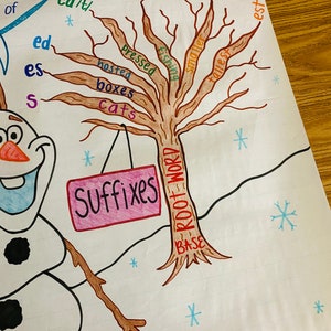 Fun Suffix Anchor Chart With Olaf - Etsy