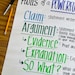 Parts of a Powerful Argument Anchor Chart - Etsy