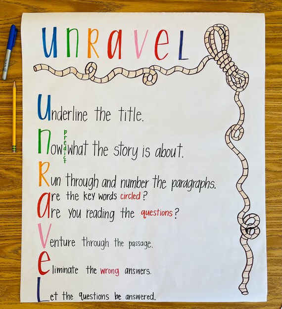 Unravel Anchor Chart - Etsy