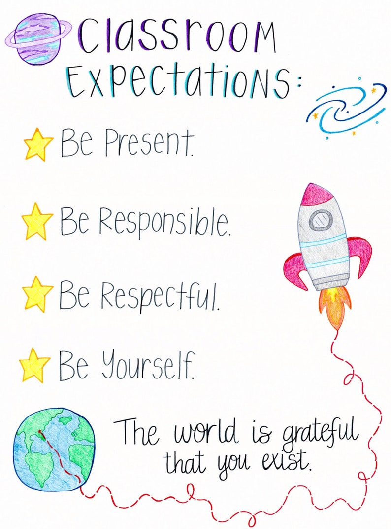 Classroom Expectations Anchor Chart - Etsy